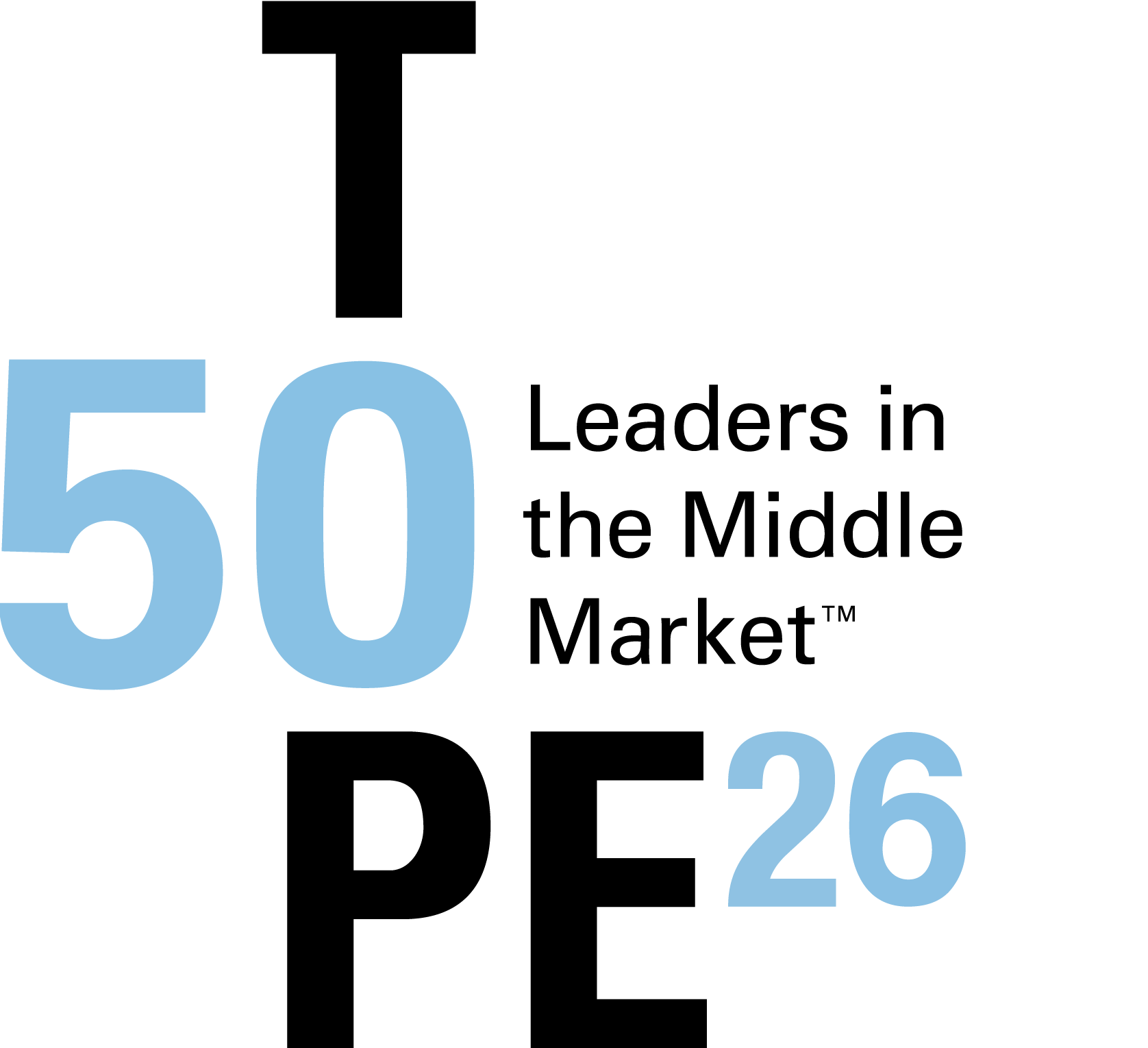 Frontenac Named to 2026 TOP 50 PE Firms in The Middle Market™ List ...
